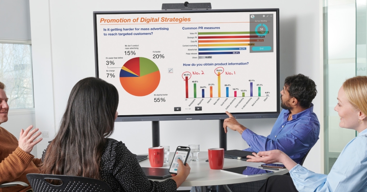 Synappx Feedback | Sharp